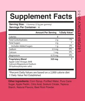 Lipo Gummies - Official Site